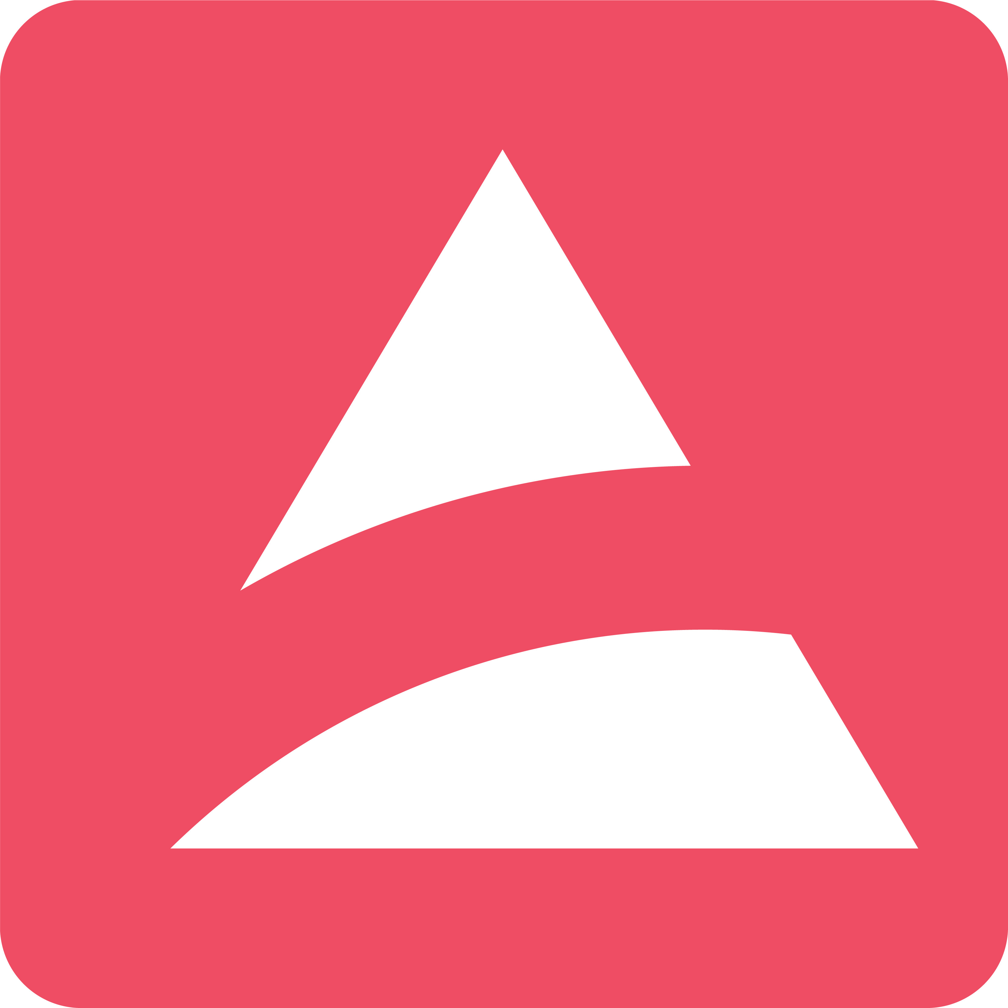Resource Library Aptitude Software